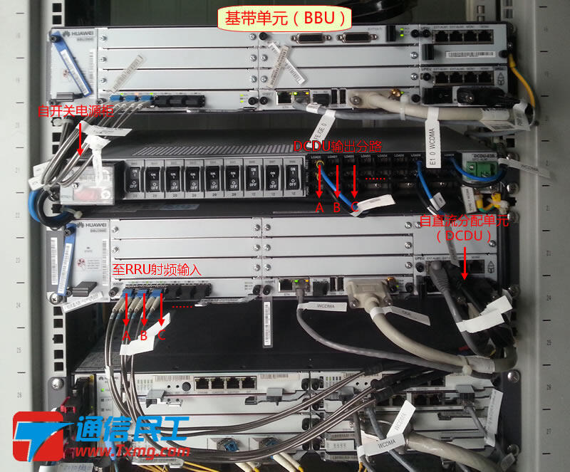 二十四张图，轻松入门无线基站设计！ - 哔哩哔哩