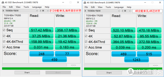 什么叫4K对齐、如何进行硬盘4K对齐？ - 哔哩哔哩