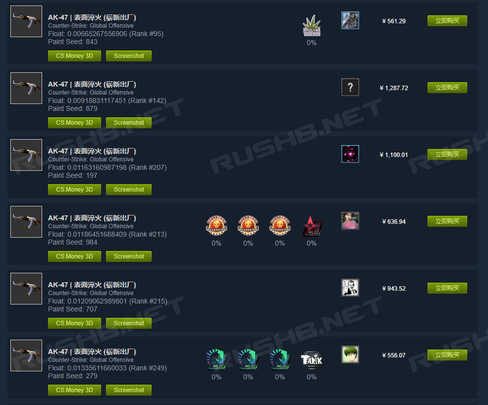 【CSGOFloat Market Checker】Steam社区市场、库存查询CSGO皮肤磨损、贴纸、检视图 - 哔哩哔哩