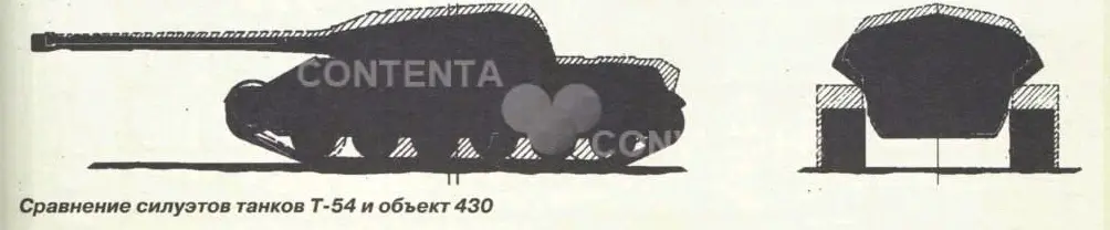 T-64主战坦克发展史与型号辨析大全 - 哔哩哔哩