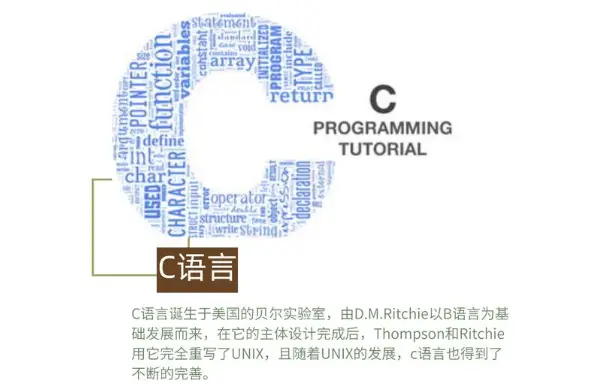 TIOBE 8月编程语言排行： C语言仍保持第一，Python反超Java！！ - 哔哩哔哩