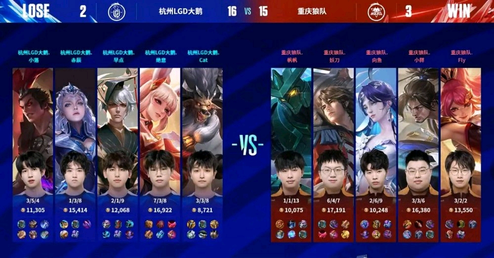 LGD猫神喊破嗓子没人理，心率飙到183，嘴唇发白，小落被fly教育！ - 哔哩哔哩