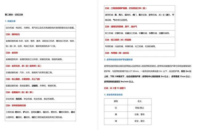 去年成功上岸注安,全靠这份答题技巧速记口诀,不背别后悔! 哔哩哔哩