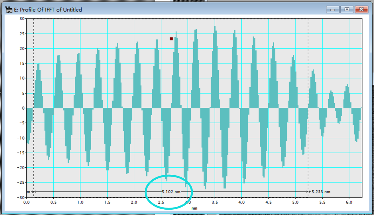 Digital Micrograph P1-处理和分析TEM图像 - 哔哩哔哩