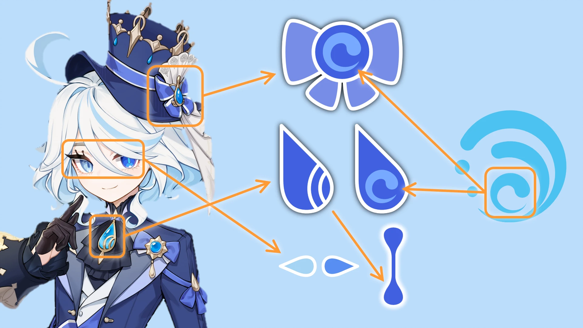 芙宁娜概念鼠标指针 - 哔哩哔哩