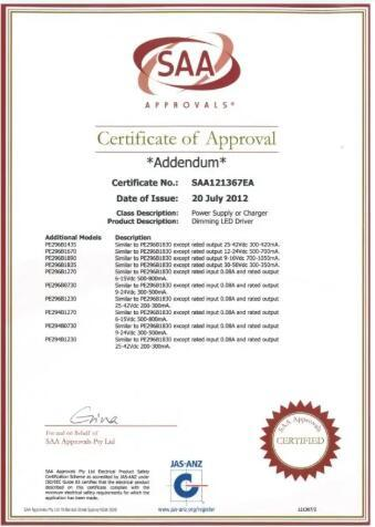 SAA Approvals测试报告对照片的要求 - 哔哩哔哩