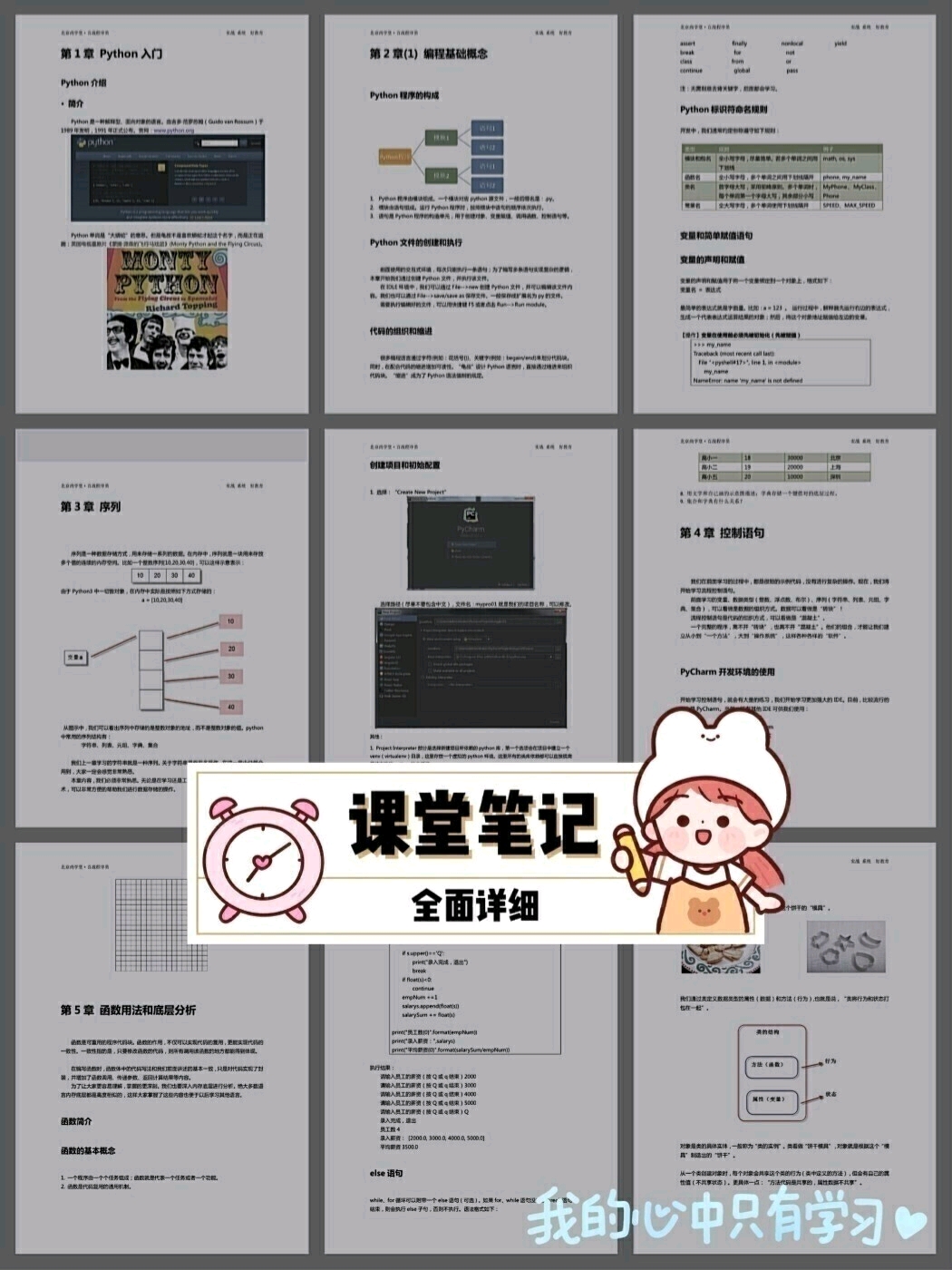 100个python练习题，学无止境～ 哔哩哔哩
