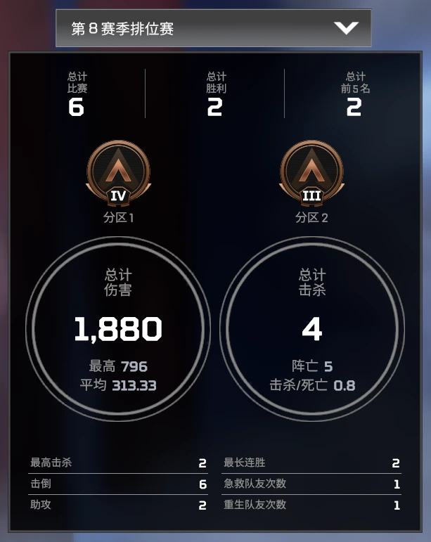 关于APEX6月15日封号，申诉至今所见所闻 - 哔哩哔哩