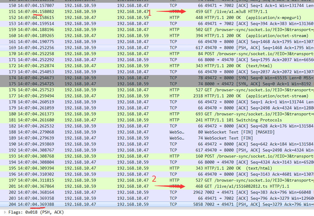 理解RTMP、HttpFlv和HLS三大直播协议的正确姿势 - 哔哩哔哩