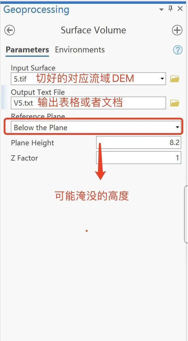 基于SCS模型的雨洪淹没模拟分析 | Needle作品集制作指南vol.03 - 哔哩哔哩
