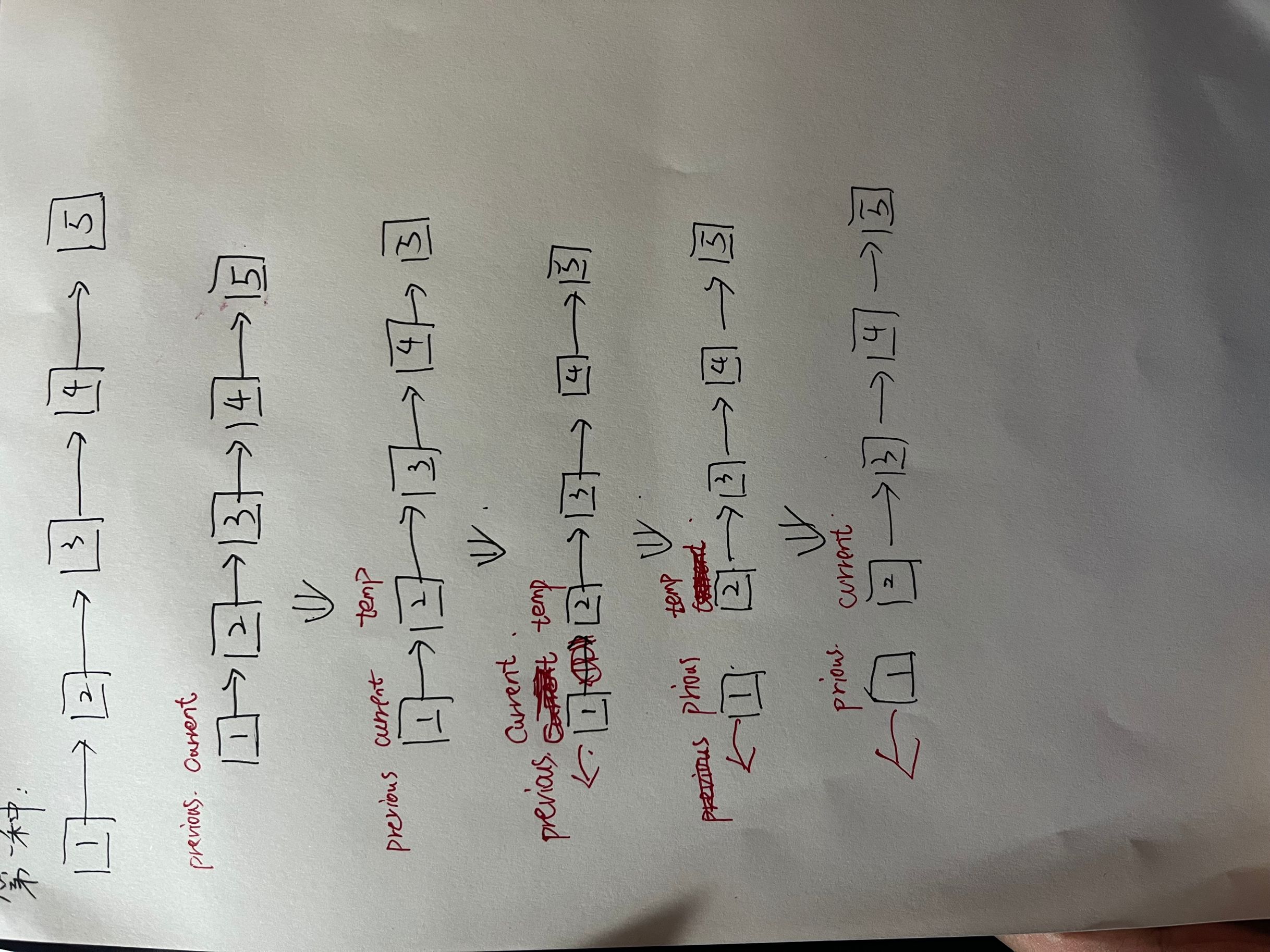 反转链表 哔哩哔哩 