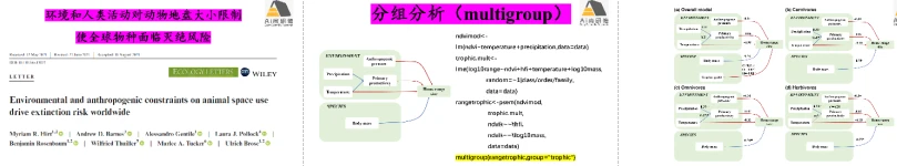 零基础入门丨结构方程模型SEM建立、拟合、评估、筛选和结果展示lavaan、piecewiseSEM - 哔哩哔哩