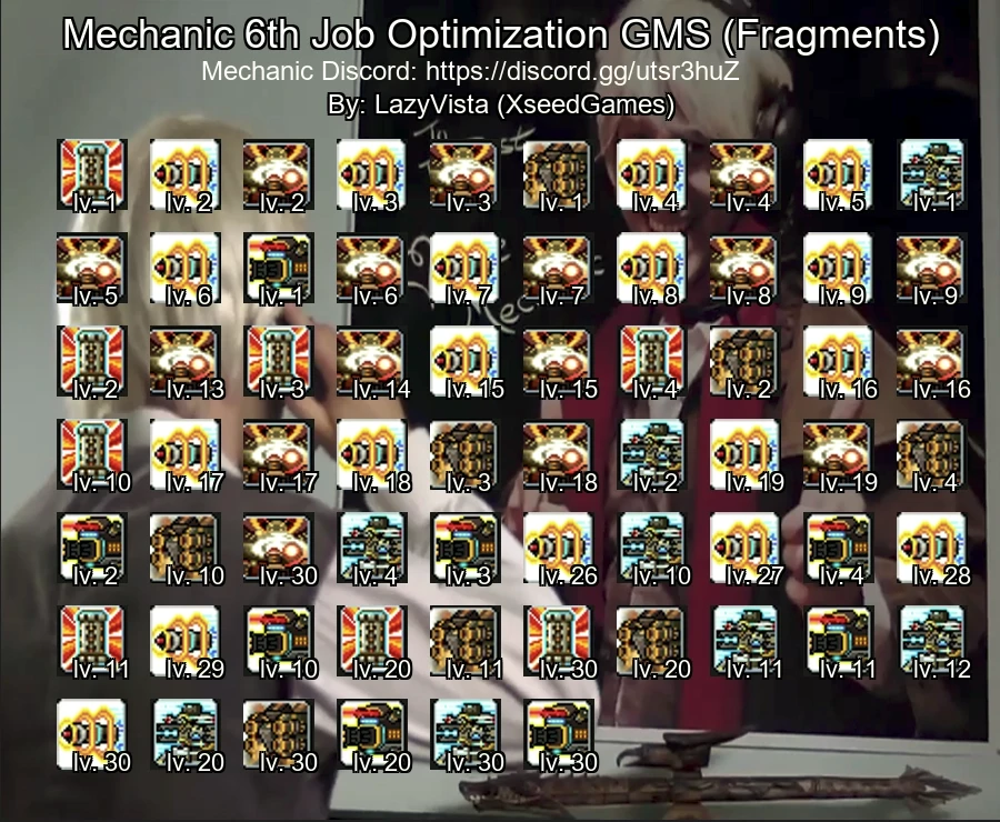 [GMSR]六转技能消耗和加点顺序推荐 - 哔哩哔哩