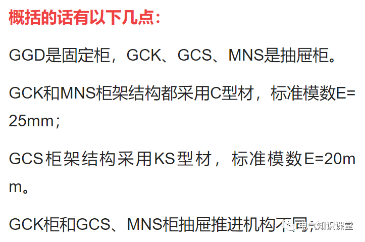 一文带你了解：GGD、GCS、GCK与MNS开关柜的使用和区别，收藏好！ - 哔哩哔哩