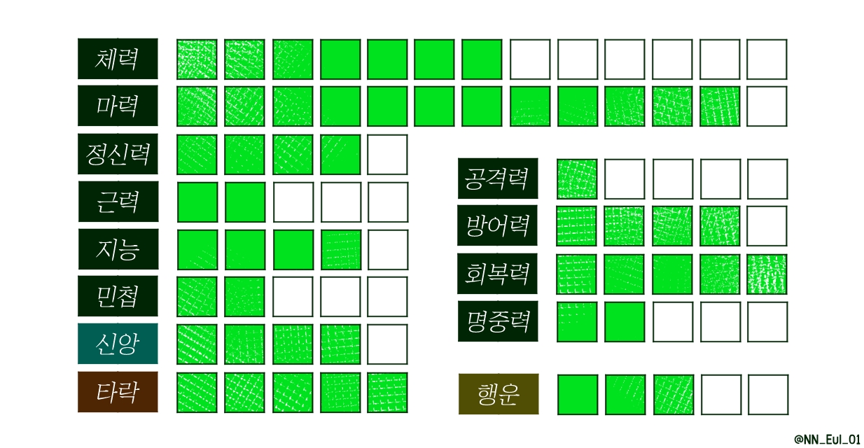 浅搬一下NuEul老师的oc设定【Ciel Valentine】 - 哔哩哔哩