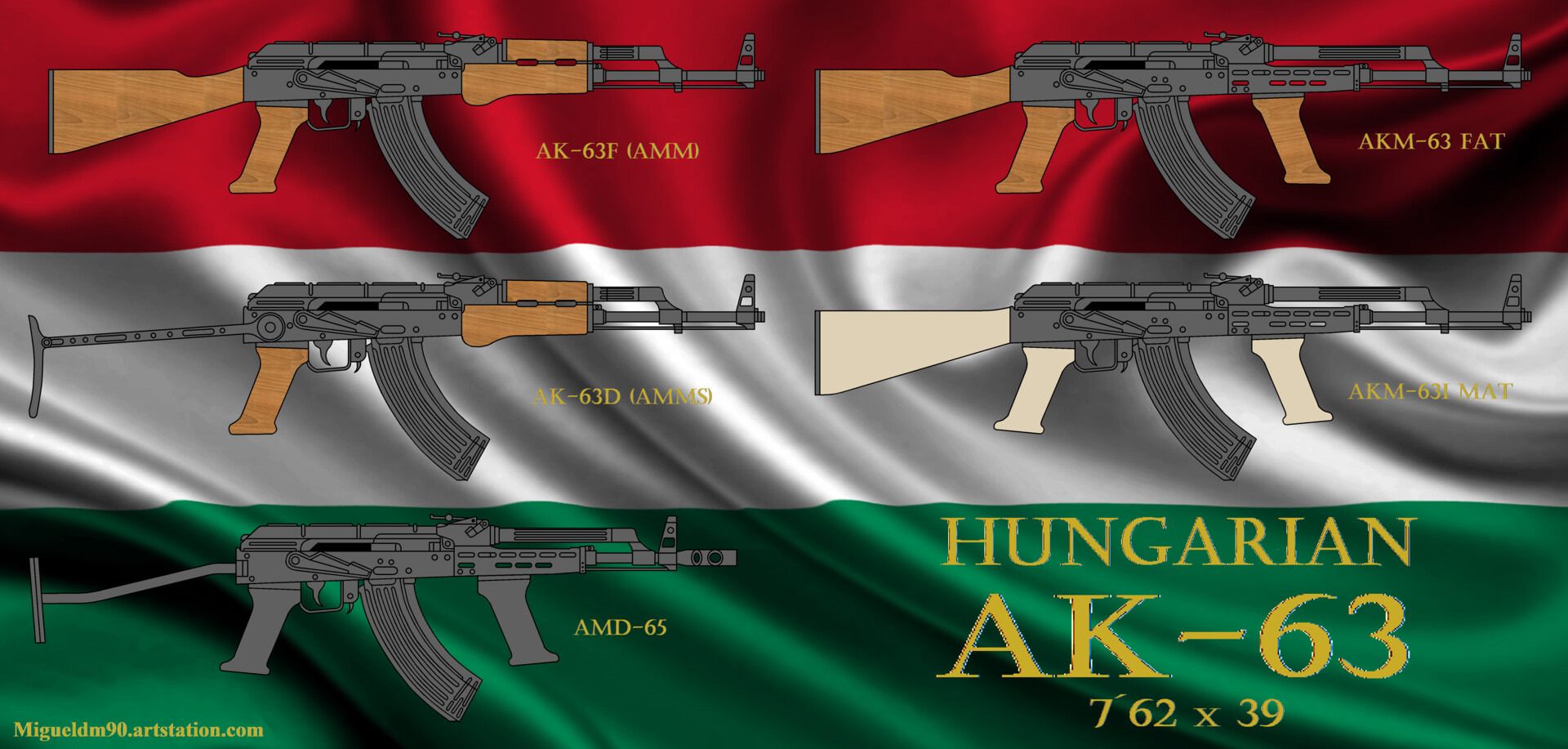 步枪科普：AK-63 - 哔哩哔哩