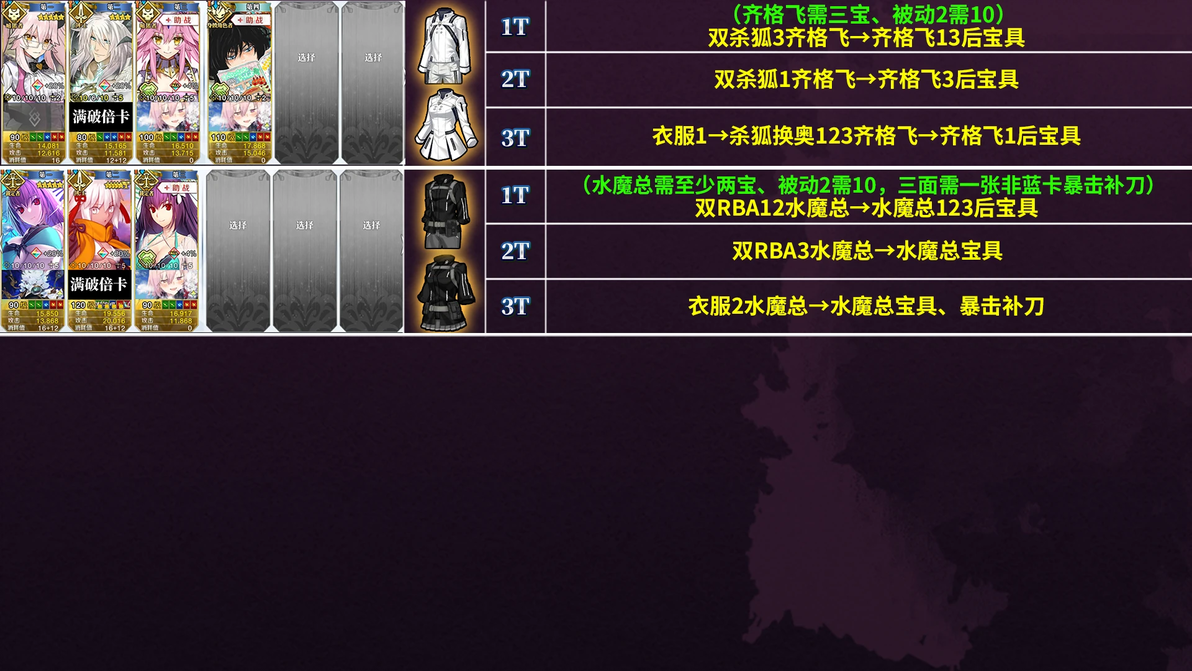 FGO国服《盈月剑风帖》FSR联动活动/一图流/90+/90++/高难攻略汇总 - 哔哩哔哩