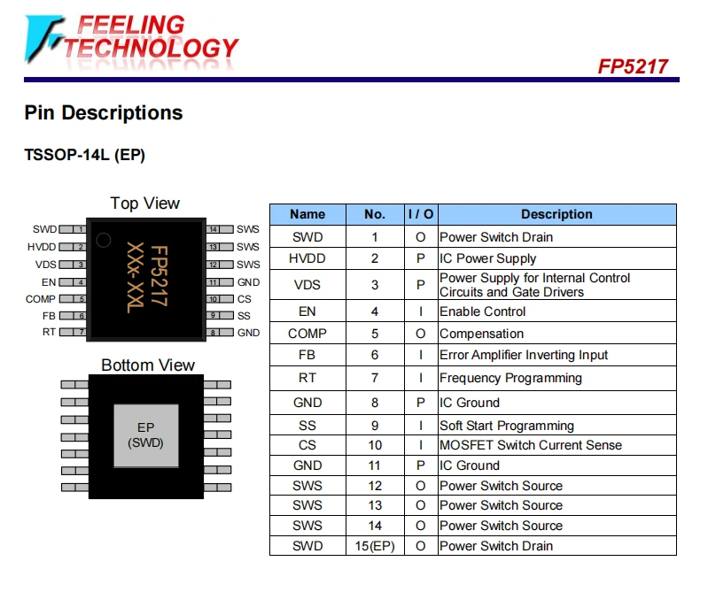 FP5217MR-G1 TSSOP-14L(EP) 非同步的PWM提升转换器 - 哔哩哔哩