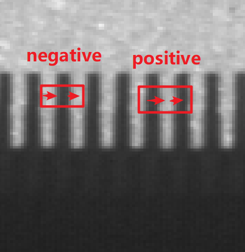 Halcon 1D测量笔记 - 哔哩哔哩