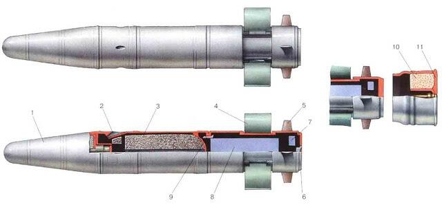 苏联t80坦克详解① - 哔哩哔哩