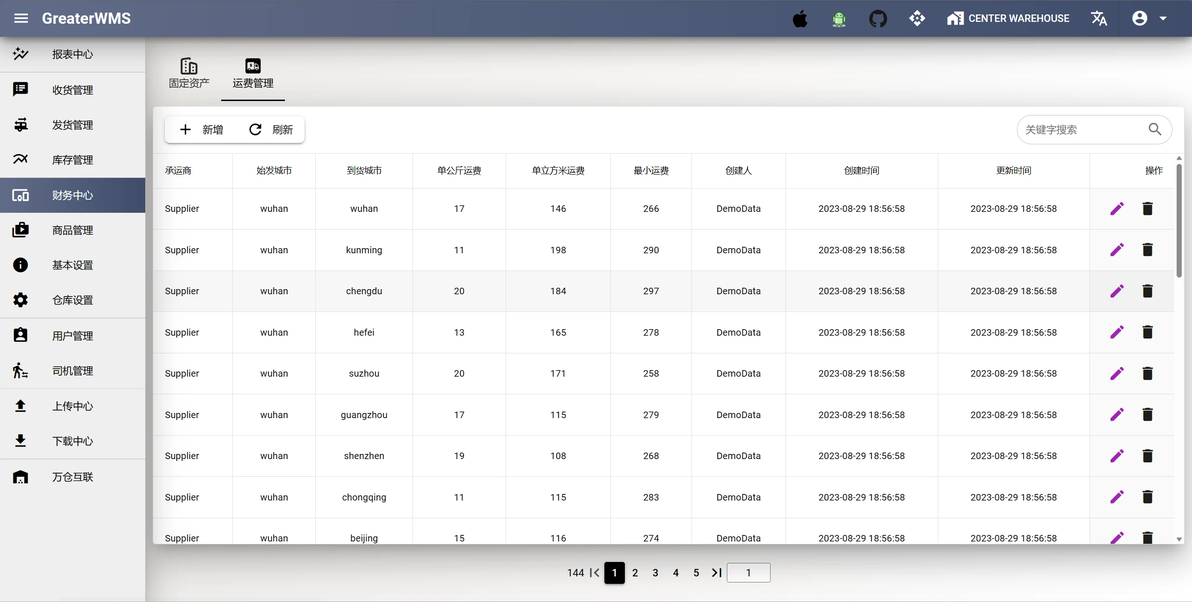 GreaterWMS完全开源的仓库管理生态系统 永久免费，可以商用，开机即用【群晖NAS搭建】 - 哔哩哔哩