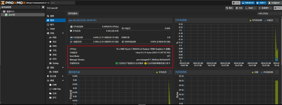 篇三：PVE8.1的调优，分区合并，CPU硬盘温度性能WEB显示，CPU模式调整等！ - 哔哩哔哩