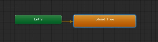 Unity笔记——使用Animator的BlendTree制作八方向移动 - 哔哩哔哩