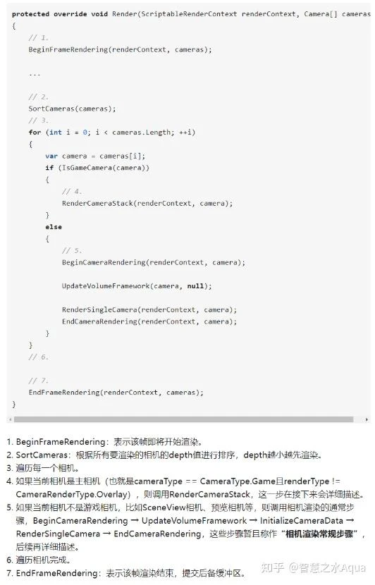 Unity的URP HDRP等SRP管线详解（包含源码分析） - 哔哩哔哩