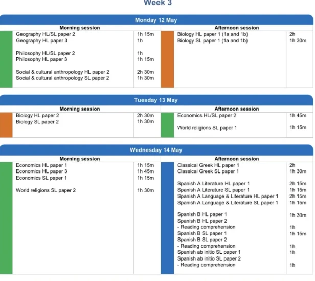 2025年IB/IGCSE/Alevel/AP大考时间出炉！考生必备学习规划指南！ - 哔哩哔哩