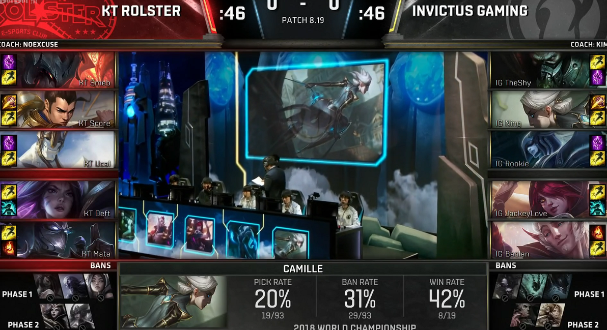 S8KT vs IG 8强赛分析 从BP阵容到节奏风格 - 哔哩哔哩