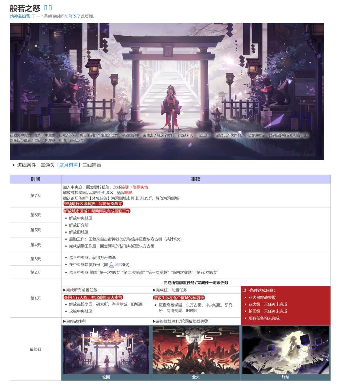 永远的7日之都全览 - 哔哩哔哩