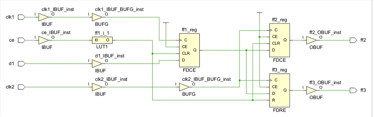 时序约束进阶五：Set_Max_Delay与Set_Min_Delay详解 - 哔哩哔哩