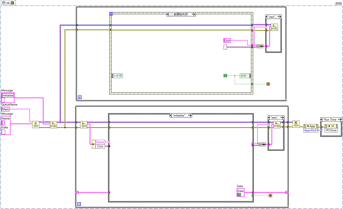 这是最新的LabVIEW的QMH框架(Queue Message Handle)2020版 - 哔哩哔哩