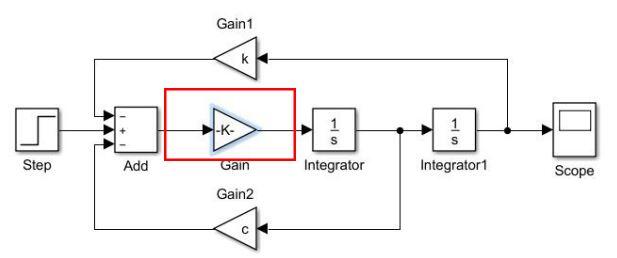 MATLAB——Simulink二阶系统 - 哔哩哔哩