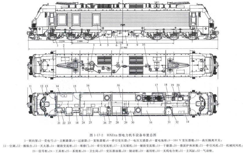 【科普】阿尔斯通的大力士-中国铁道部|法国阿尔斯通公司|HXD2B型交流传动电力机车 - 哔哩哔哩