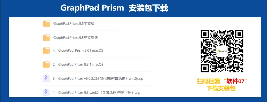 GraphPad Prism 8 安装激活及汉化，附安装包！ - 哔哩哔哩
