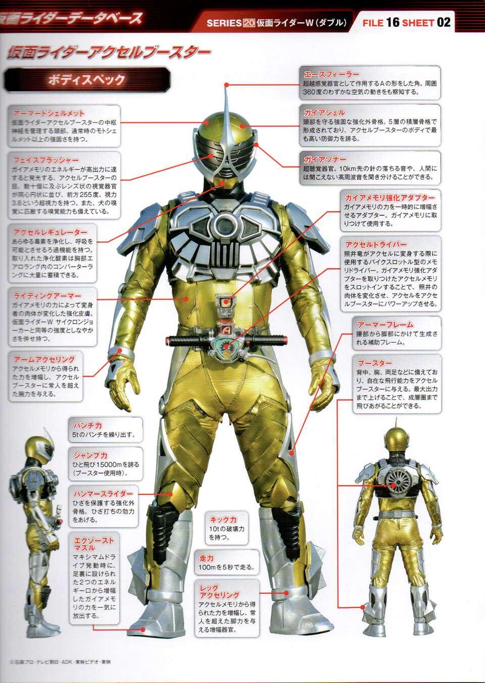 假面骑士Accel设定 - 哔哩哔哩