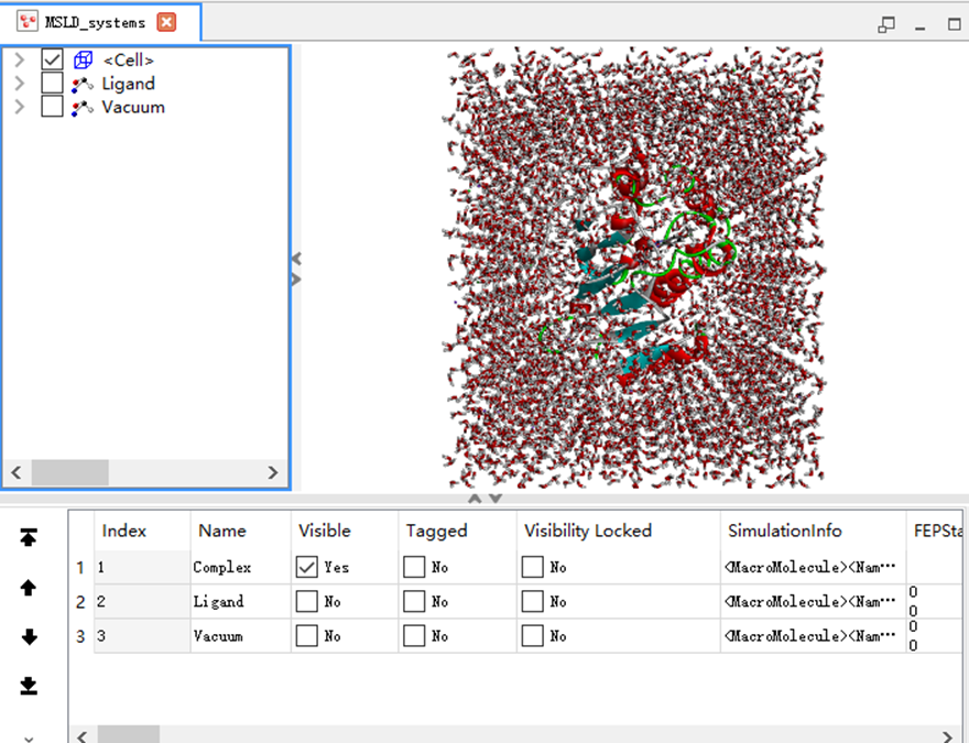Discovery Studio | Multi-Site Lambda Dynamics (MSLD) 进行自由能计算 - 哔哩哔哩