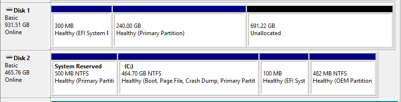 UEFI/BIOS/MBR/GPT启动过程详解与常见系统启动问题 - 哔哩哔哩