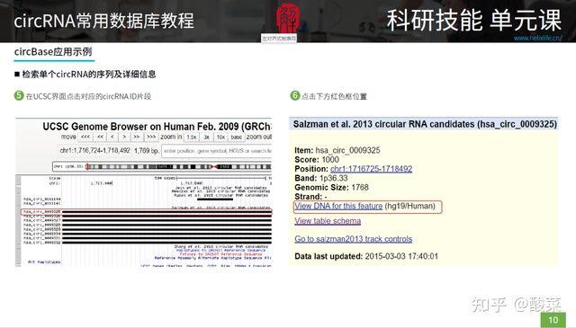 最全最细致的circRNA数据库使用指南，学完秒变circRNA研究达人 - 哔哩哔哩
