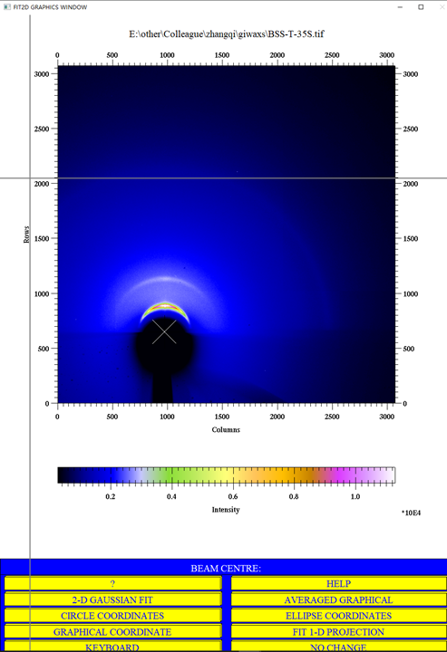 GIWAXS处理：FIT2D篇 - 哔哩哔哩
