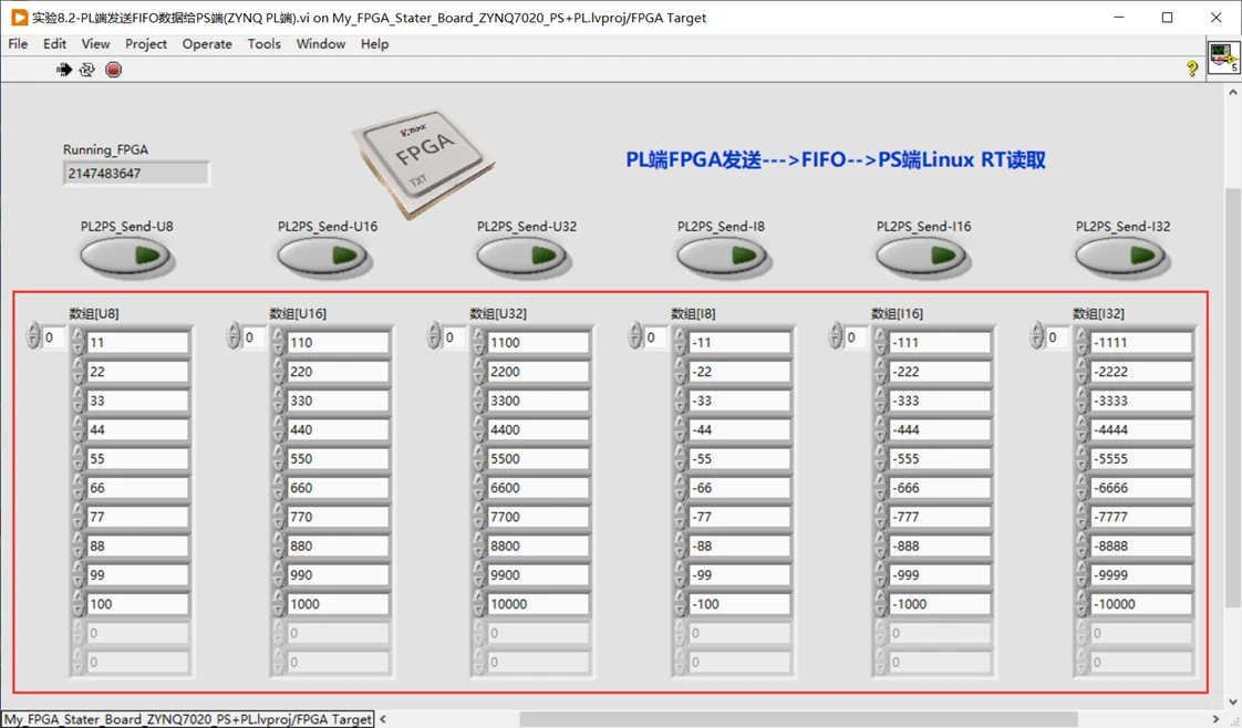 第6章>>实验8：PS(ARM)端与PL端FPGA通过FIFO队列进行交互《LabVIEW FPGA ZYNQ宝典》 - 哔哩哔哩