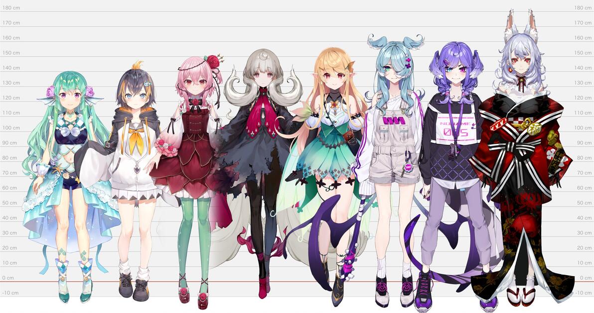 NIJISANJI en全员人设图（新增XSOLEIL） - 哔哩哔哩