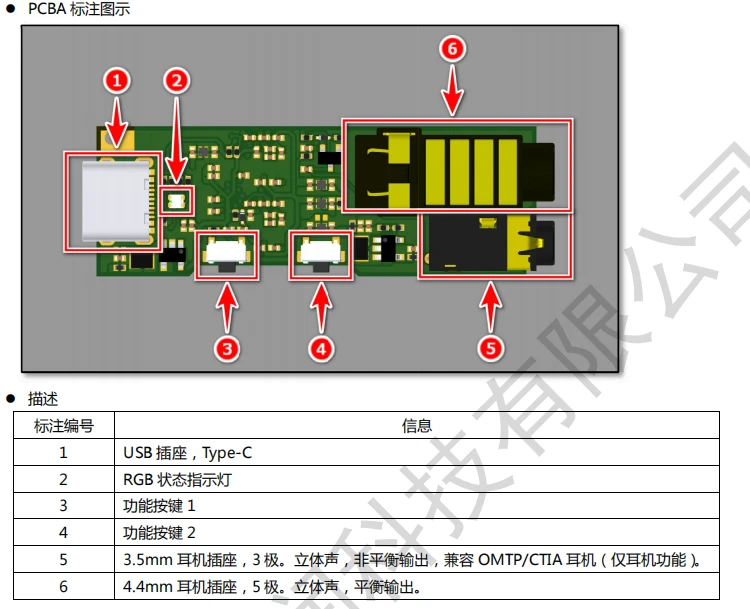【CS43198小解码/小尾巴耳放方案】第一篇方案XR768-43198-B0介绍 - 哔哩哔哩
