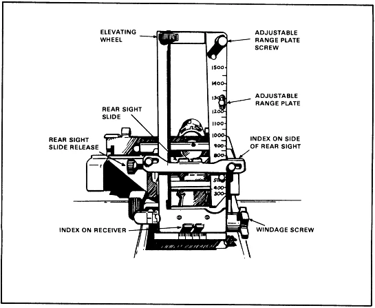火力支援好伴侣——美国Mk19自动榴弹发射器 - 哔哩哔哩