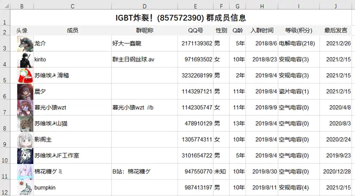 快速导出QQ好友列表、群列表、群员列表 - 哔哩哔哩