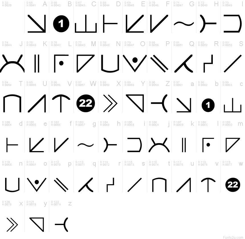 CTF 字符密码_symbol_符号密码_字母表_大全 - 哔哩哔哩