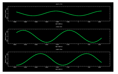 TEMPO2 examples tempo2学习实例 - 哔哩哔哩