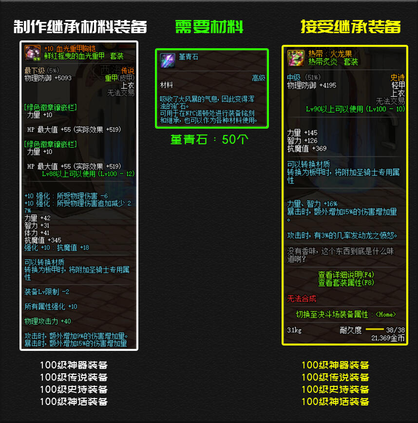 DNF：2张图看懂100级装备铭刻和继承的区别 - 哔哩哔哩