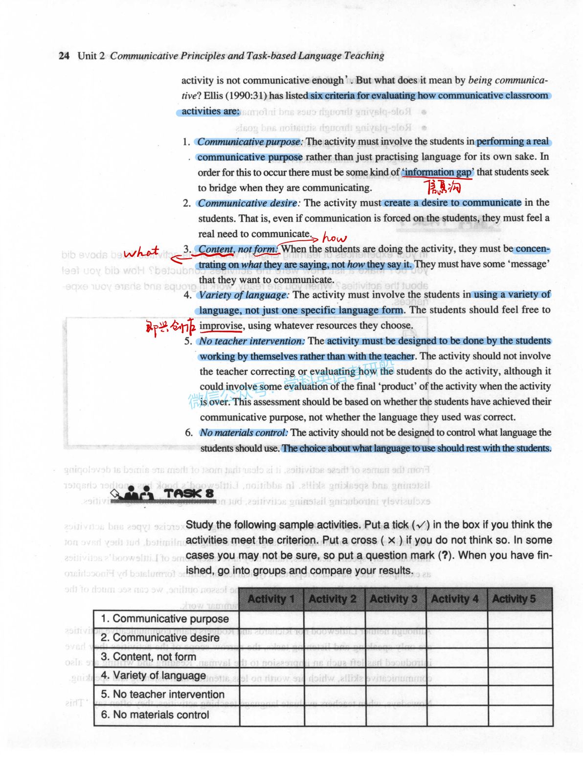 Unit 2 Communicative Principles and Task-based Language Teaching - 哔哩哔哩